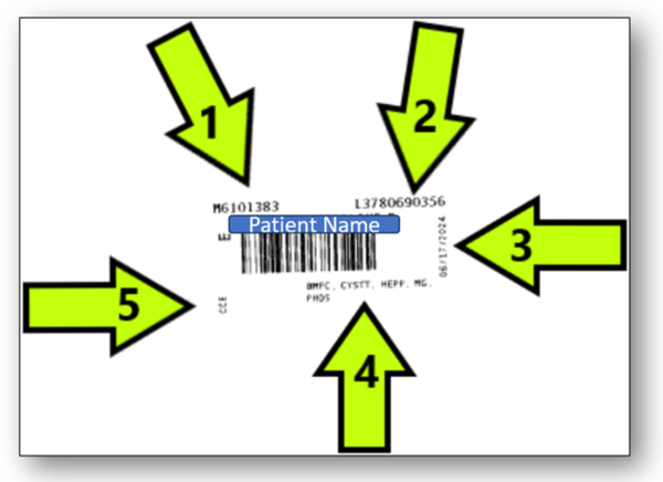 AP CALL INFORMATION FOR RESIDENTS - MGH Learn Pathology